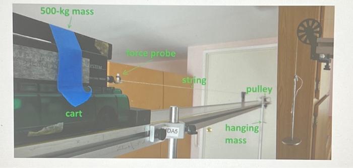 Activity 1-2 Speeding Up Again You have just seen in | Chegg.com