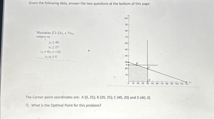 Solved 5) Using the coefficient of determination (r2) | Chegg.com