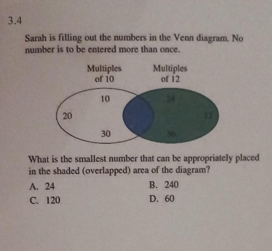Solved Sarah is filling out the numbers in the Venn diagram. | Chegg.com