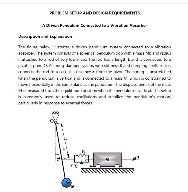 Solved Project Problem: A Driven Pendulum Connected to a | Chegg.com