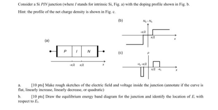 Consider a Si PIN junction (where I stands for | Chegg.com