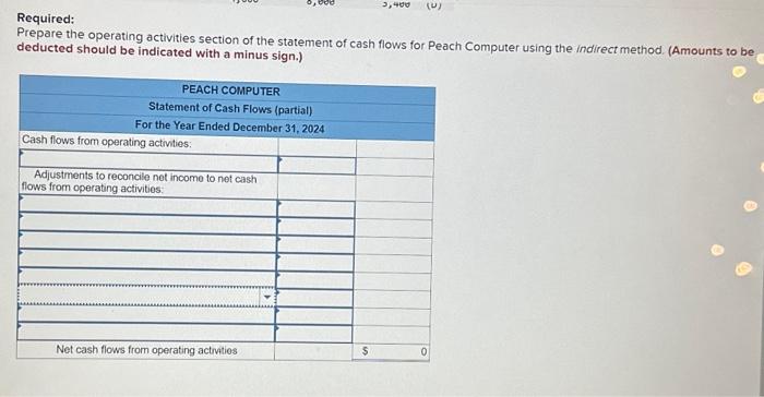 Solved Exercise 11-9 (Algo) Calculate operating | Chegg.com