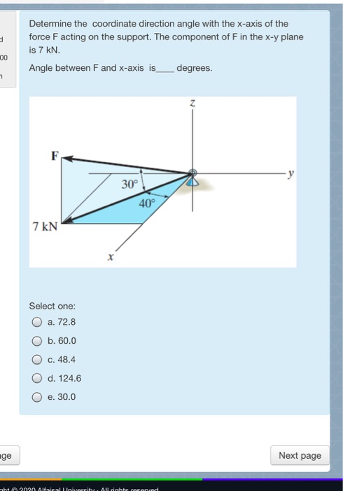 Solved Determine the coordinate direction angle with the | Chegg.com
