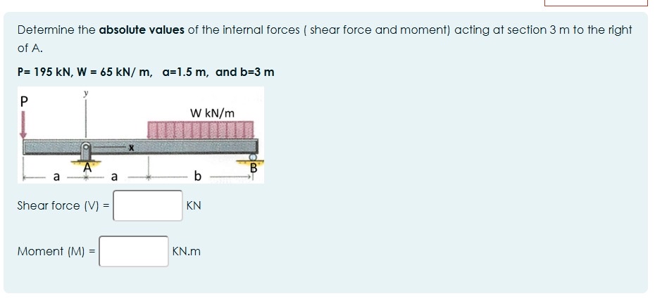 Solved Determine the absolute values of the internal forces | Chegg.com