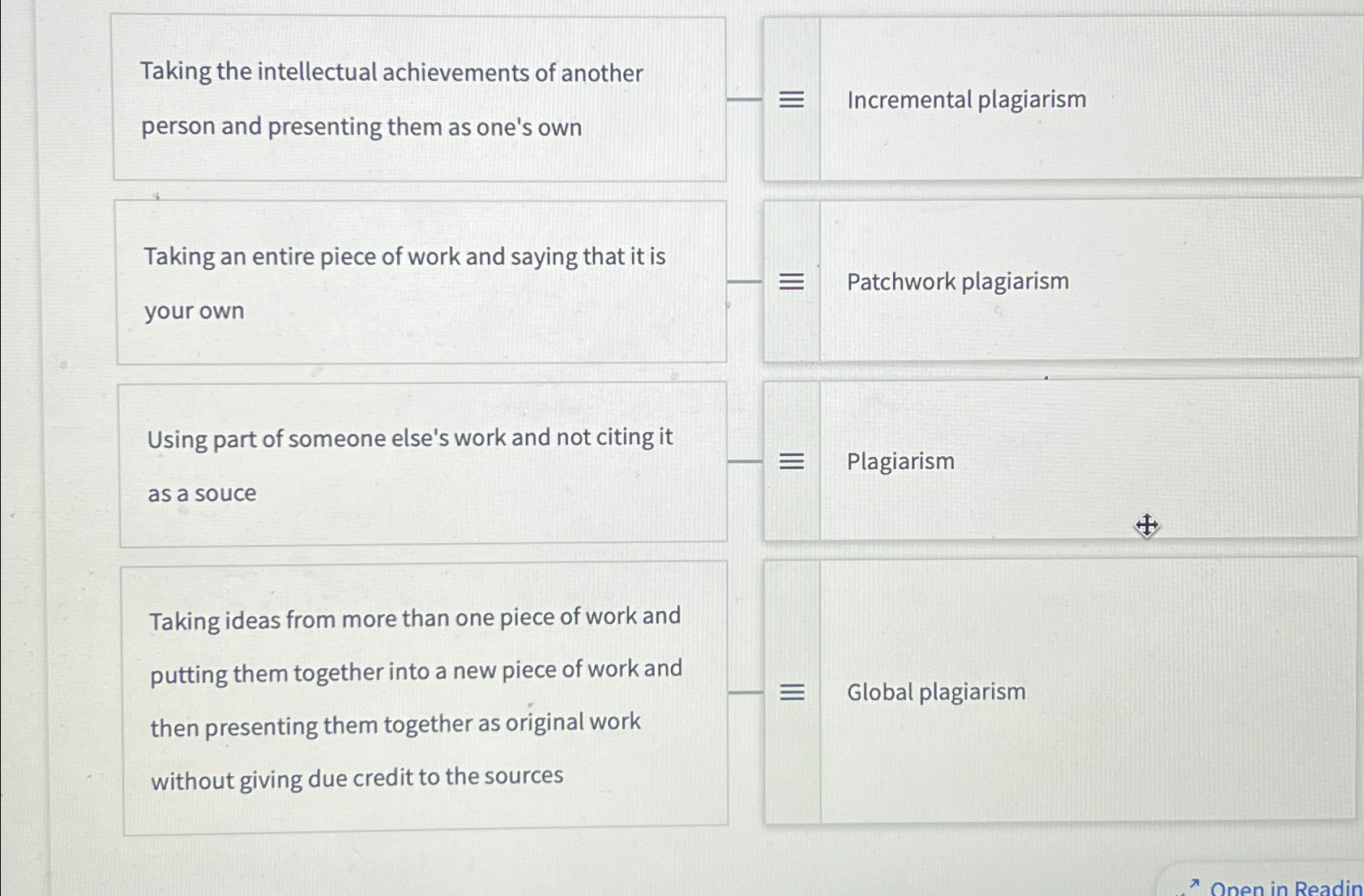 Solved Taking the intellectual achievements of another | Chegg.com