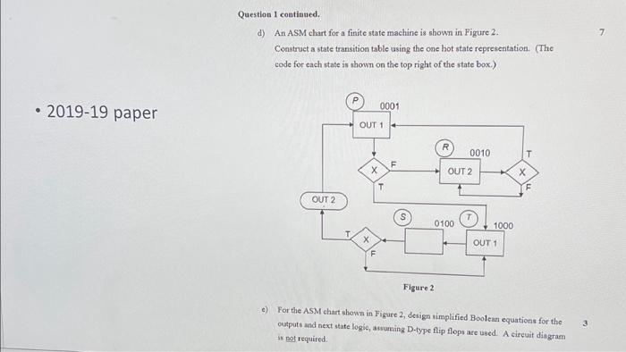 Solved Question 1 continued. d) An ASM chart for a finite | Chegg.com