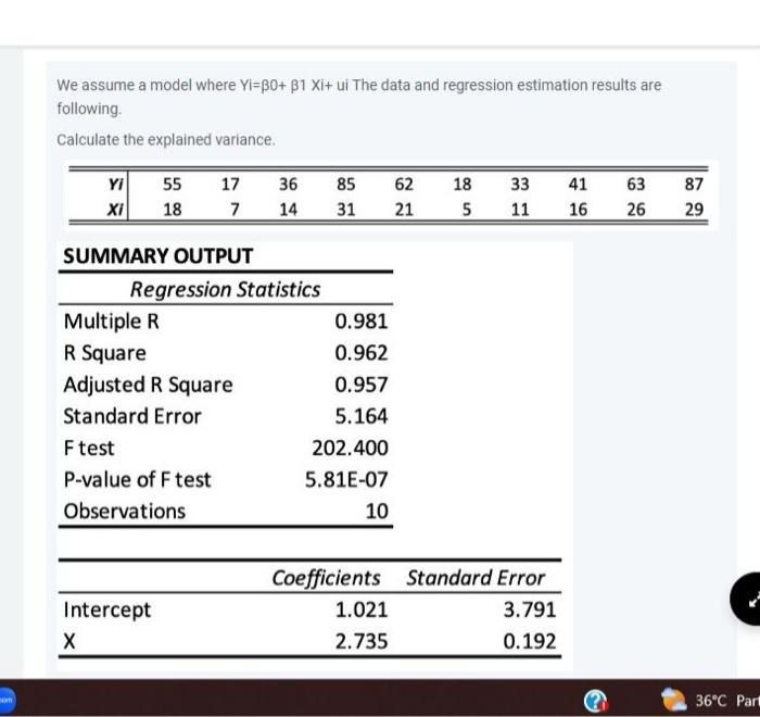 Solved We assume a model where Yi=β0+β1Xi+ ui The data and | Chegg.com