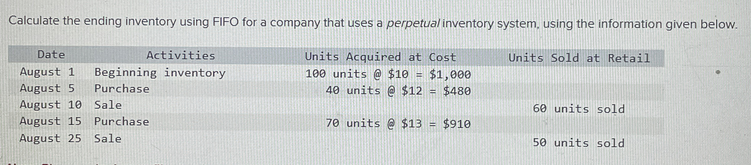 Solved Calculate the ending inventory using FIFO for a | Chegg.com