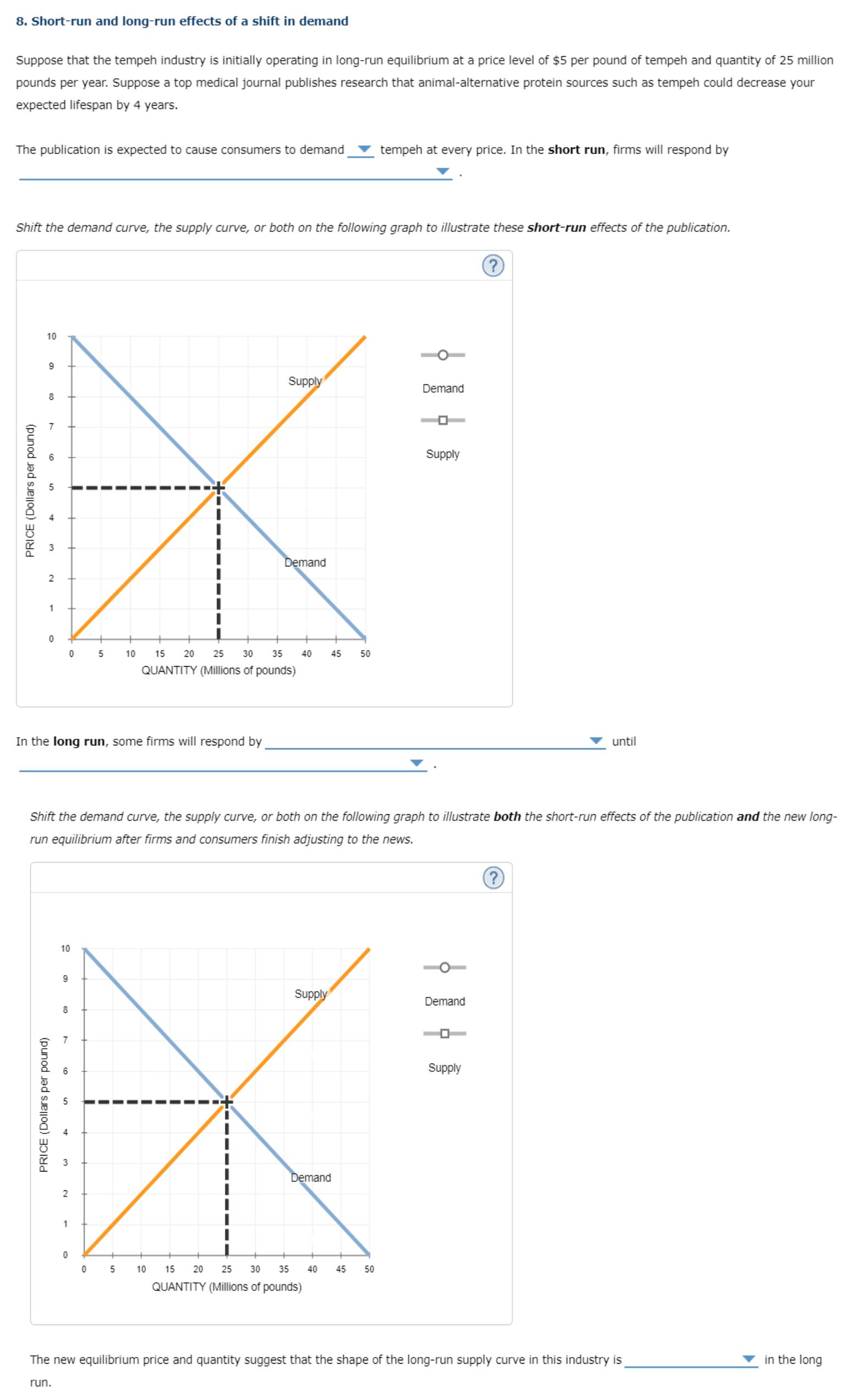 Solved Short-run and long-run effects of a shift in | Chegg.com