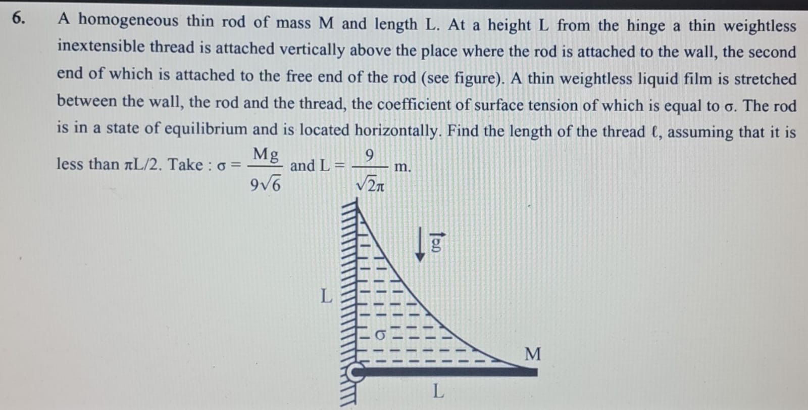 Solved A homogeneous thin rod of mass M ﻿and length L. ﻿At a | Chegg.com