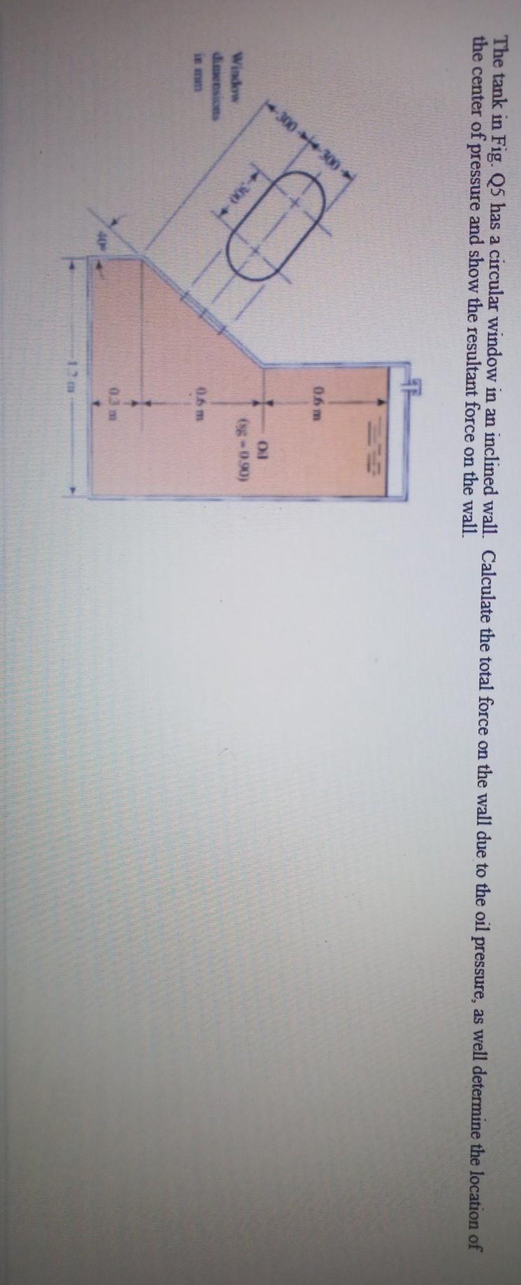 Solved The tank in Fig. Q5 has a circular window in an | Chegg.com