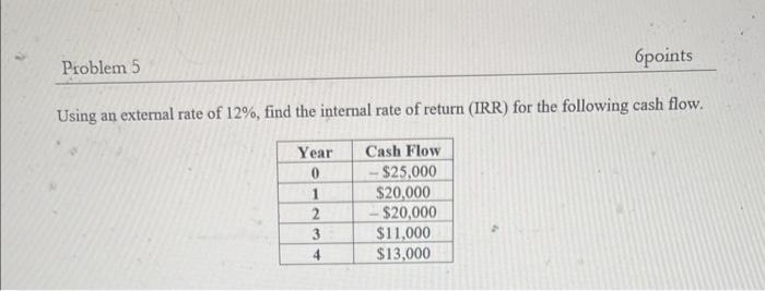 Solved Using an external rate of 12%, find the internal rate | Chegg.com