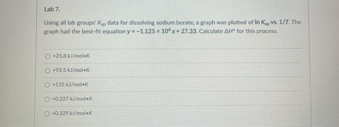 Solved Lab 7. Using all lab groups' Ksp data for dissolving | Chegg.com