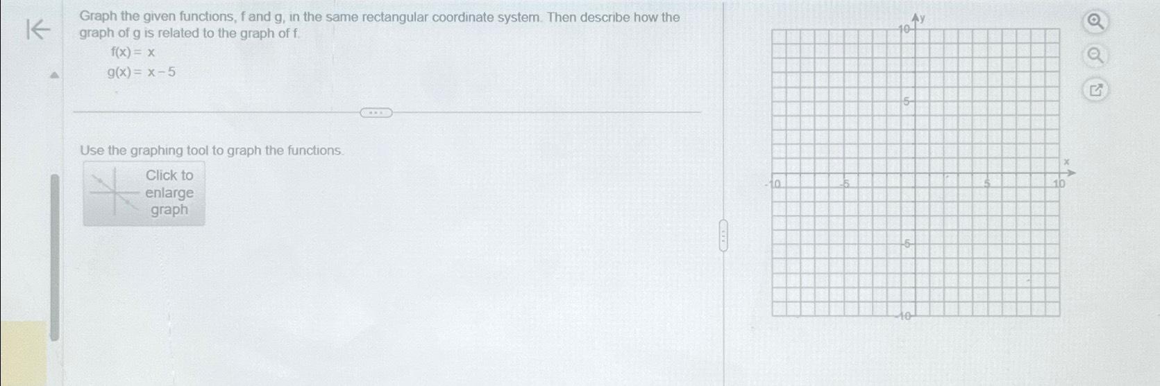Solved Graph the given functions, f ﻿and g, ﻿in the same | Chegg.com