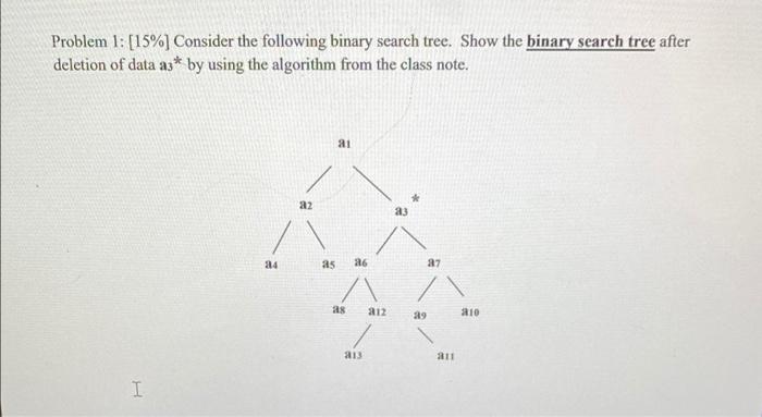 Solved Problem 1: [15%] Consider the following binary search | Chegg.com