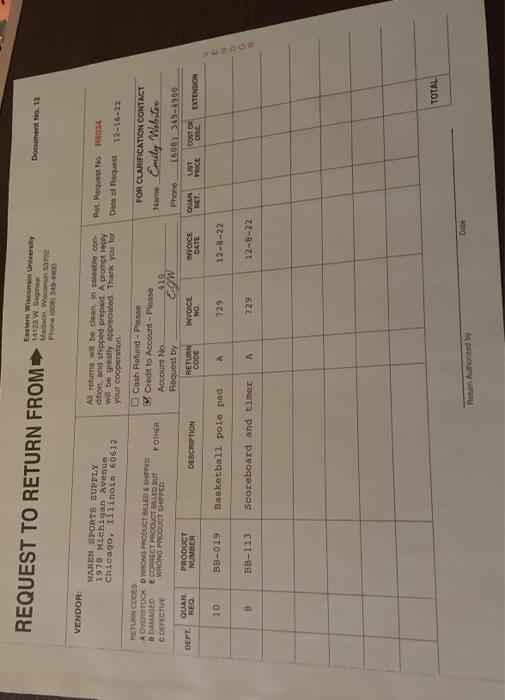 6 19th Yes Received sales return request No. 88034 | Chegg.com