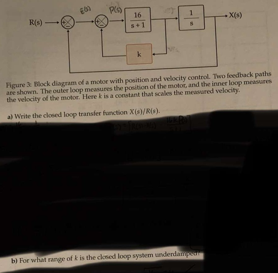 Solved Figure 3: Block diagram of a motor with position and | Chegg.com