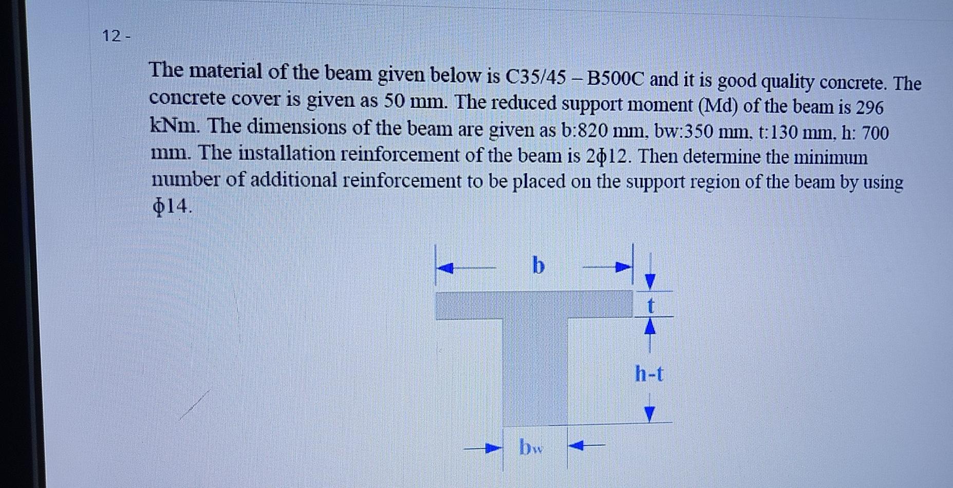 Solved The material of the beam given below is C35/45 – | Chegg.com