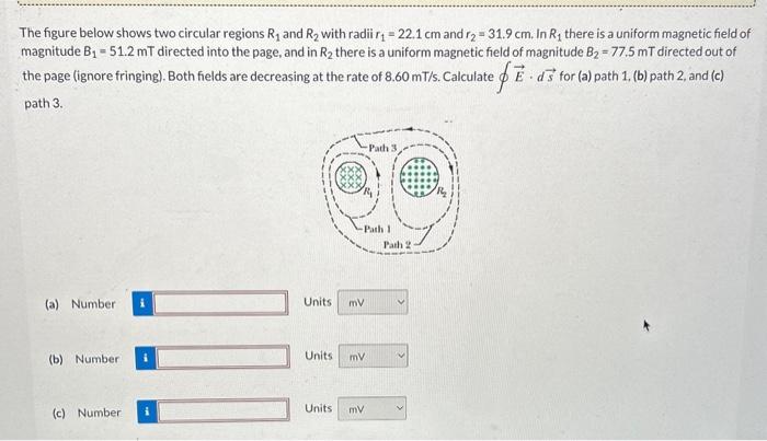 Solved The figure below shows two circular regions R1 and R2 | Chegg.com