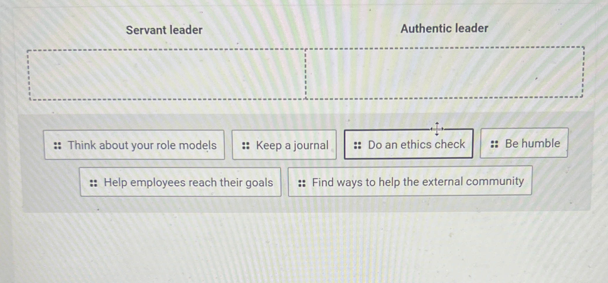 Solved Servant leaderAuthentic leaderThink about your role | Chegg.com