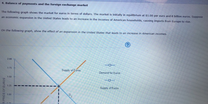 Solved 4. Balance of payments and the foreign exchange | Chegg.com