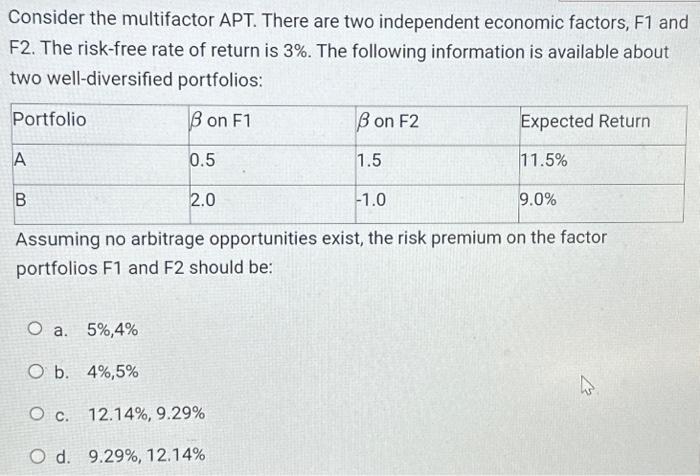 Solved Consider the multifactor APT. There are two | Chegg.com