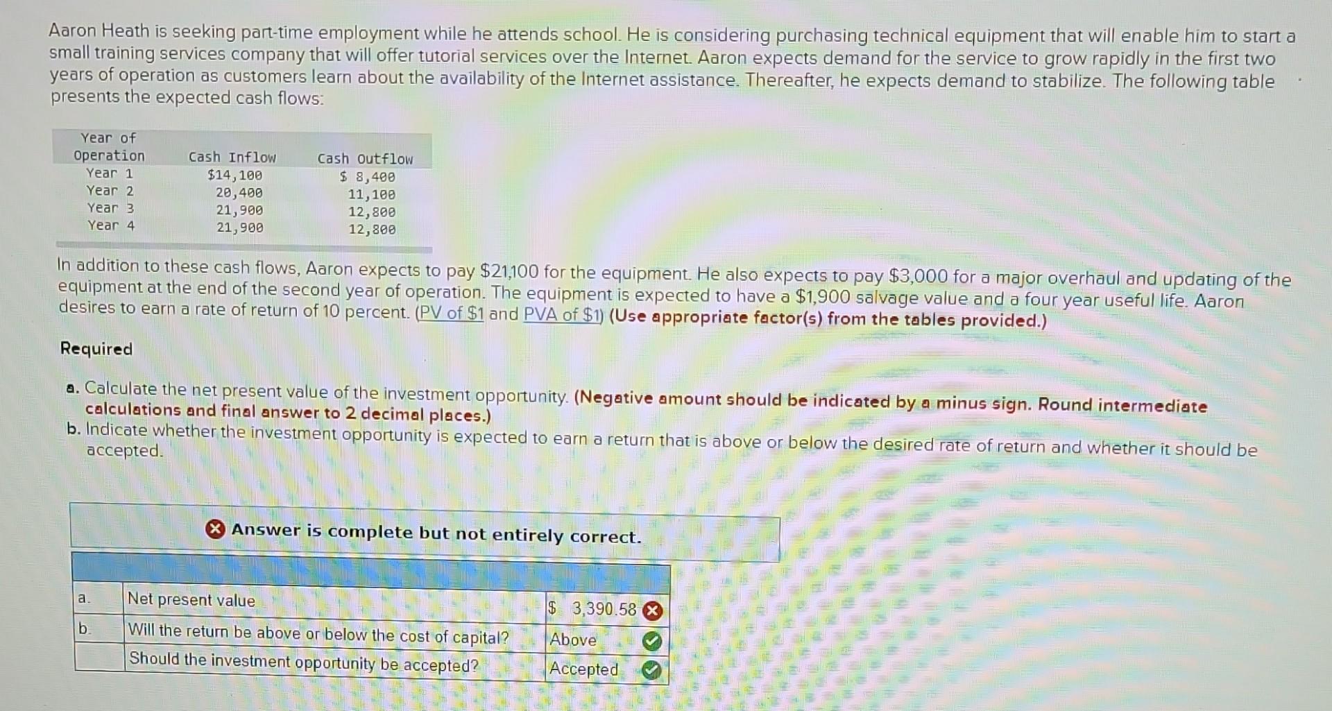 Aaron Heath is seeking part-time employment while he | Chegg.com