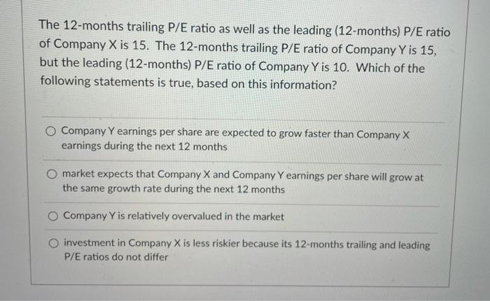 Solved The 12-months trailing P/E ratio as well as the | Chegg.com