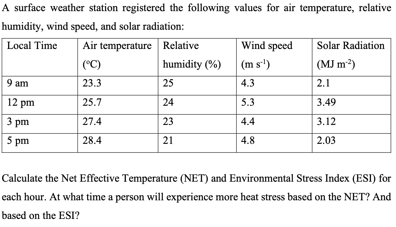 Solved A surface weather station registered the following | Chegg.com