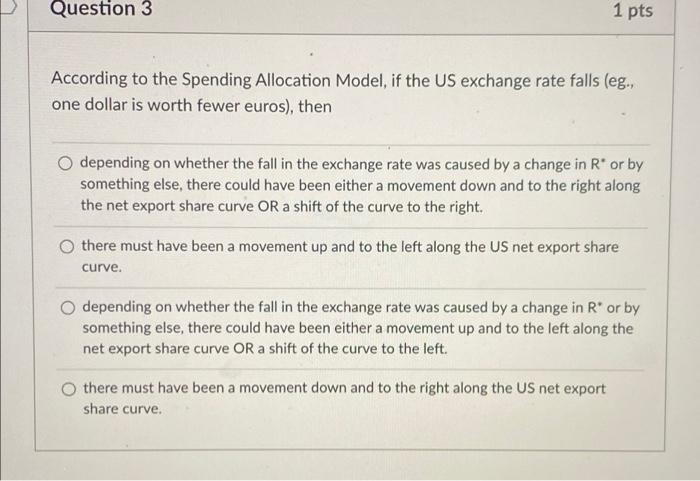 Solved Question 3 1 pts According to the Spending Allocation | Chegg.com