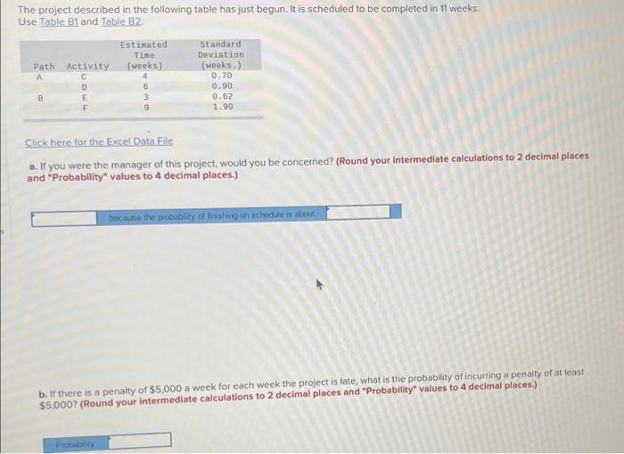 Solved The project described in the following table has just | Chegg.com