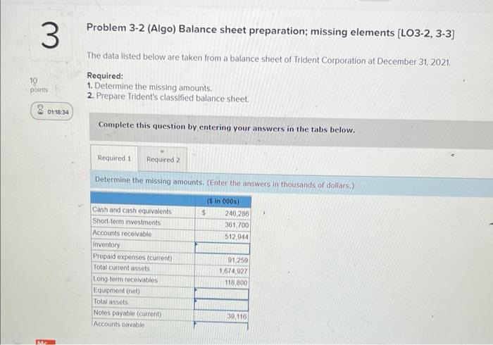 Solved Problem 3-2 (Algo) Balance sheet preparation; missing | Chegg.com