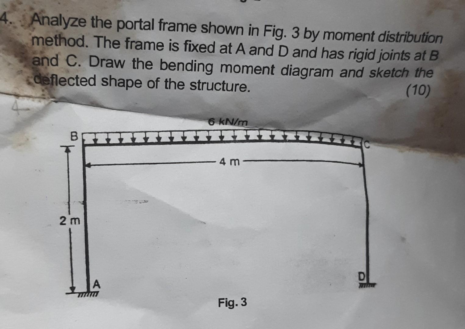Solved Analyze the portal frame shown in Fig. 3 by moment | Chegg.com