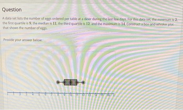 Solved Question A data set lists the number of eggs ordered | Chegg.com
