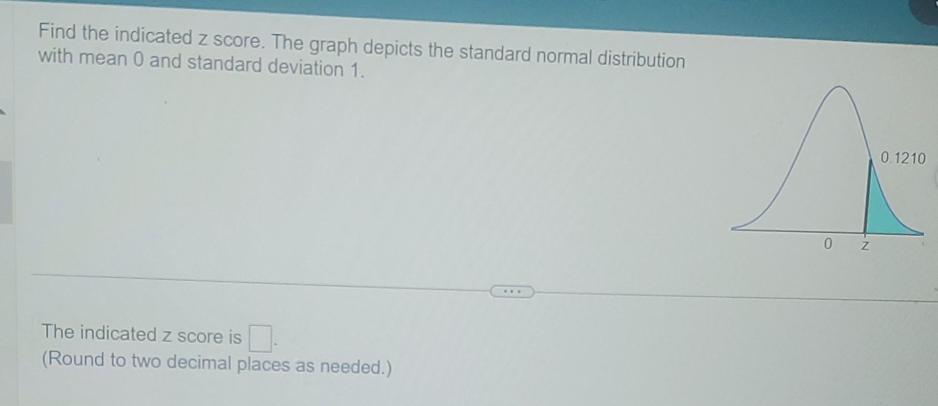 Solved Find the indicated z score. The graph depicts the | Chegg.com