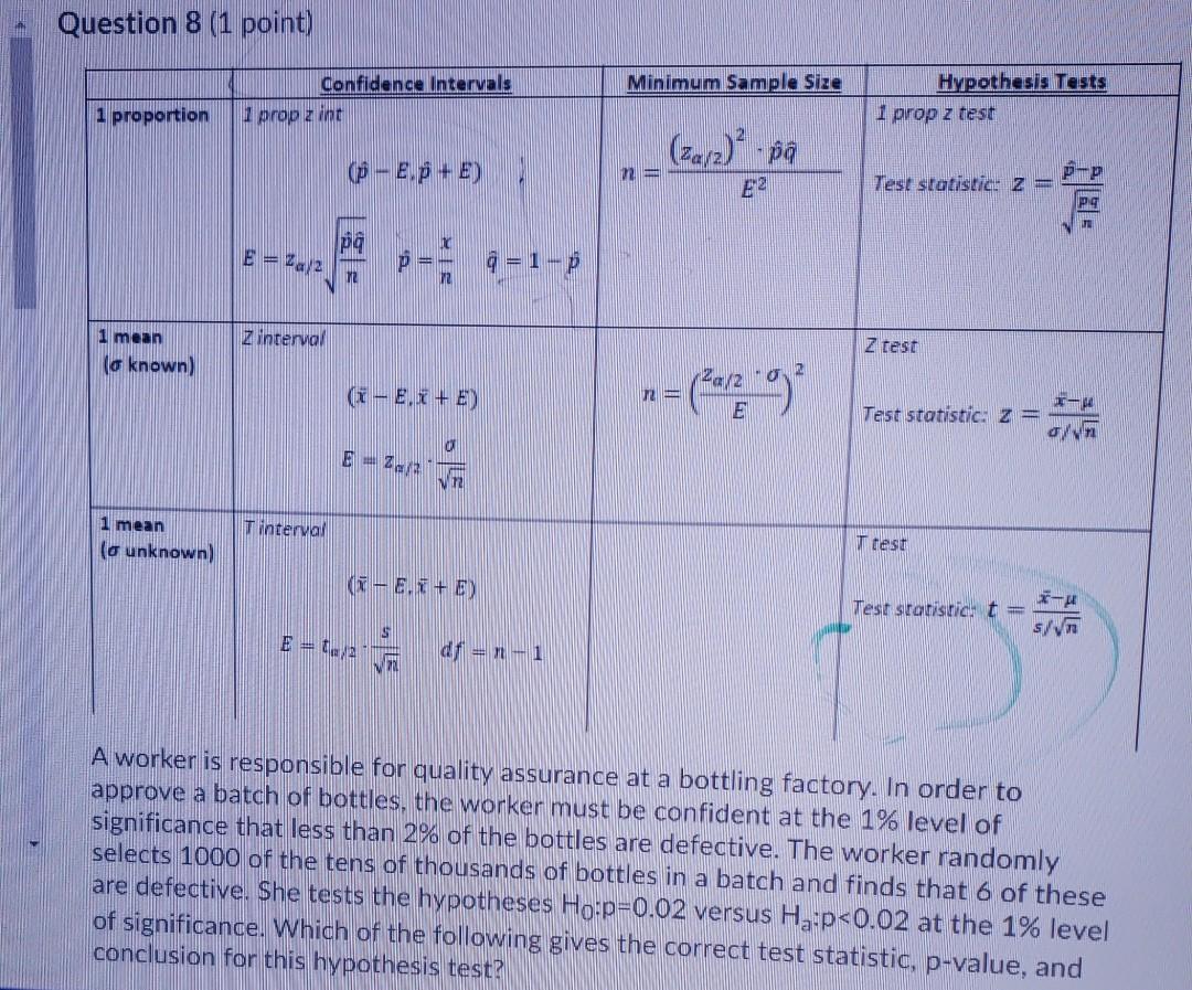 Solved Question 8 (1 point) Minimum Sample Size Confidence | Chegg.com