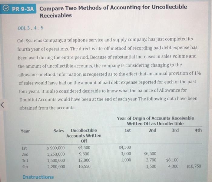 Solved PR 9-3A Compare Two Methods of Accounting for | Chegg.com