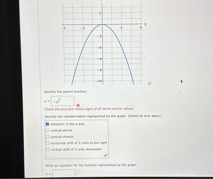 Solved y = -4 Identify the parent function. -2 2 y = -2 -4 | Chegg.com