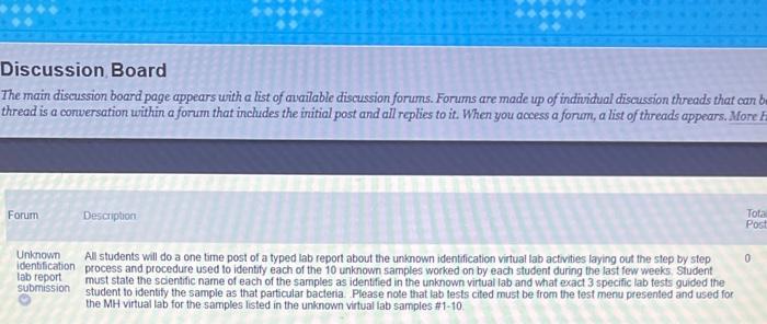 Discussion Board The main discussion board page | Chegg.com