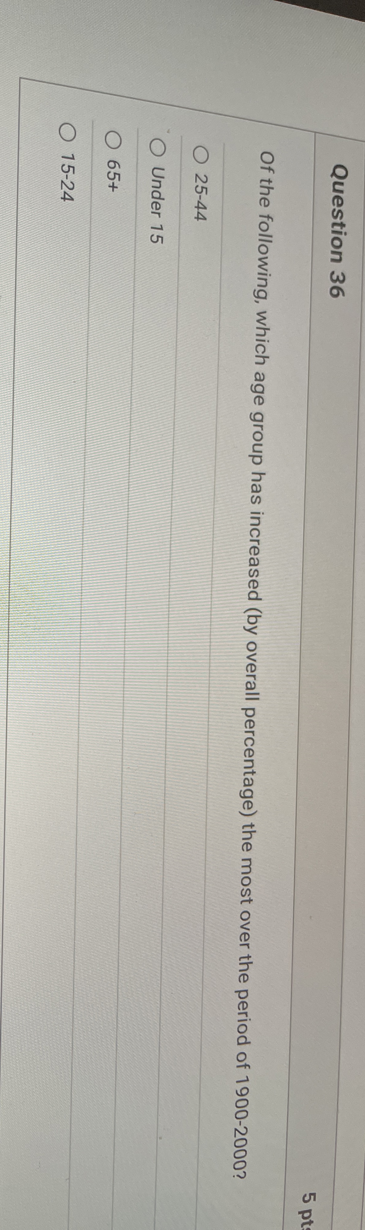Question 36Of the following, which age group has | Chegg.com