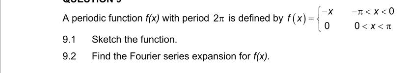 Solved A periodic function f(x) ﻿with period 2π ﻿is defined | Chegg.com