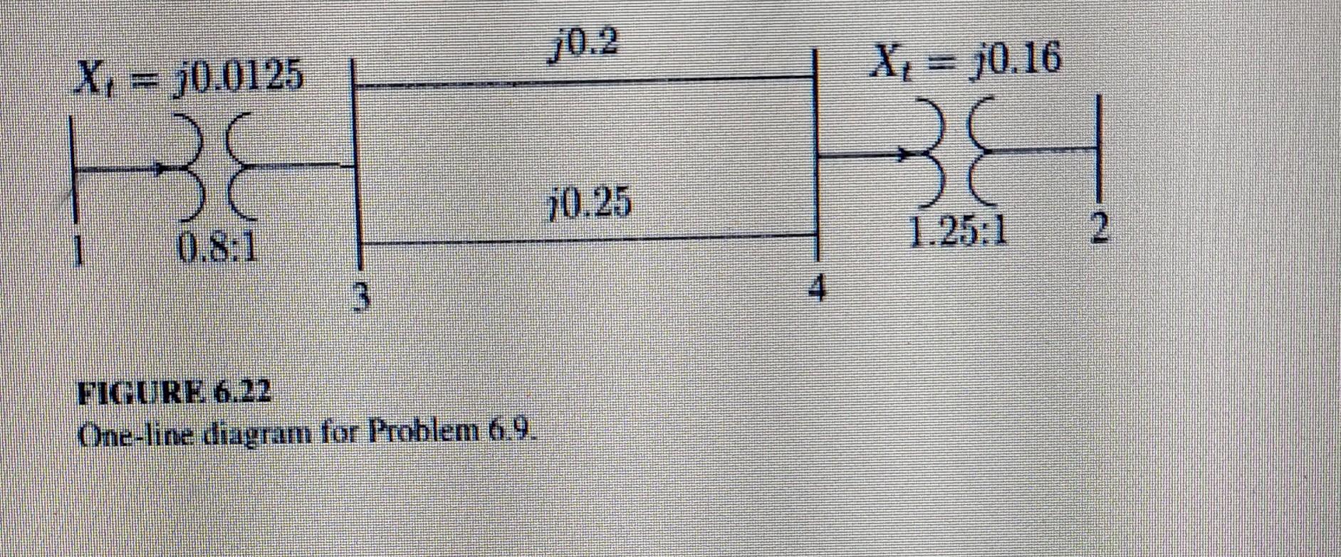Solved 9. The one-line diagram of a four-bus power system is | Chegg.com