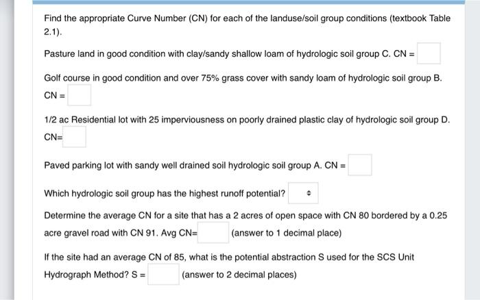 Solved Find the appropriate Curve Number (CN) for each of | Chegg.com