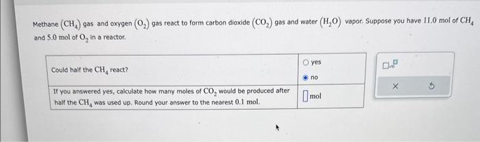 Solved Methane (CH4) gas and oxygen (O2) gas react to form | Chegg.com