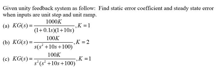Solved Given unity feedback system as follow: Find static | Chegg.com