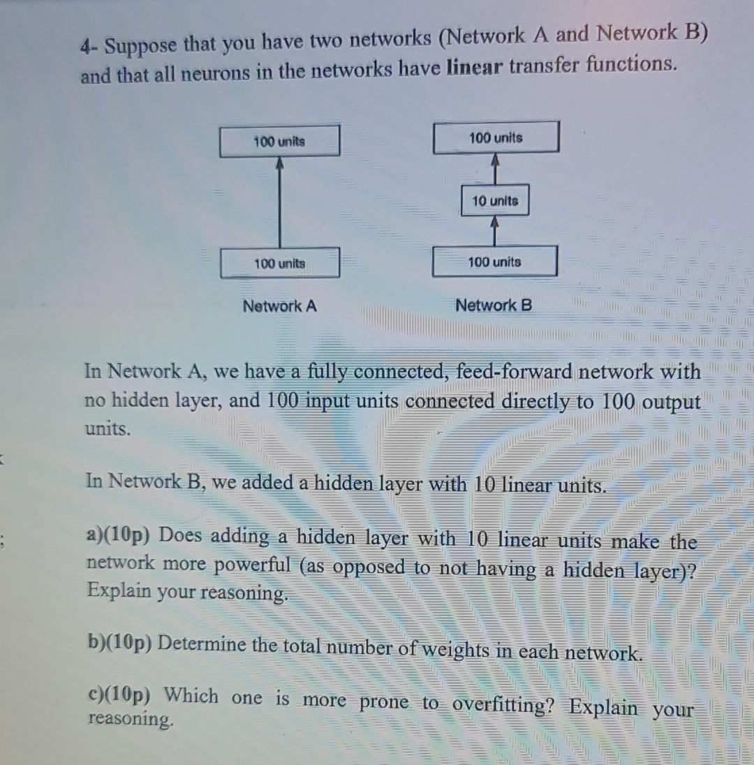 Solved 4- Suppose that you have two networks (Network A and | Chegg.com