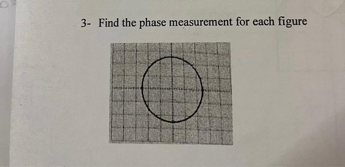 Solved 3- Find the phase measurement for each figure | Chegg.com