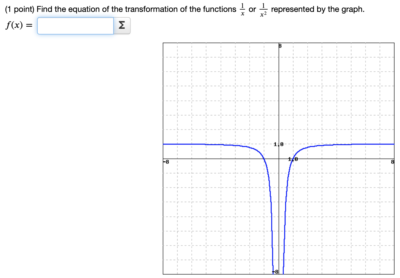 Solved ( 1 ﻿point) ﻿Find the equation of the transformation | Chegg.com