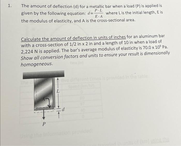 Solved The amount of deflection (d) for a metallic bar when | Chegg.com