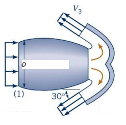 Solved The Boeing 777 ﻿engine has an inlet diameter D = 1.5 | Chegg.com